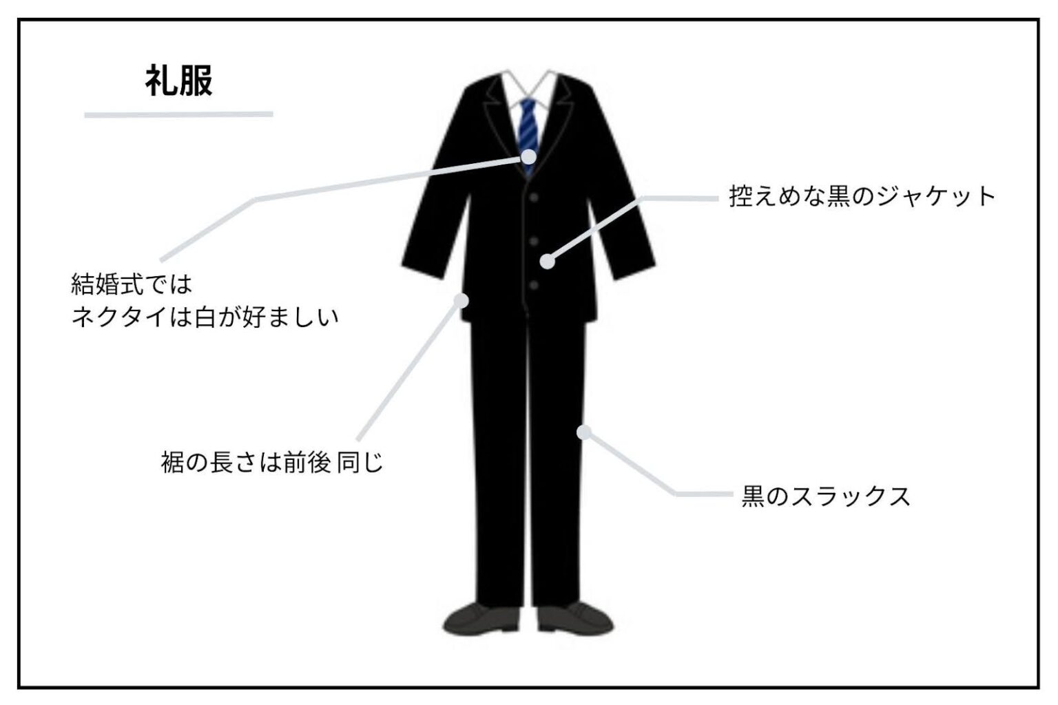 【結婚式】父親の服装は何を着る？モーニングの着こなし方やマナーを徹底解説 | 結婚式場の選び方